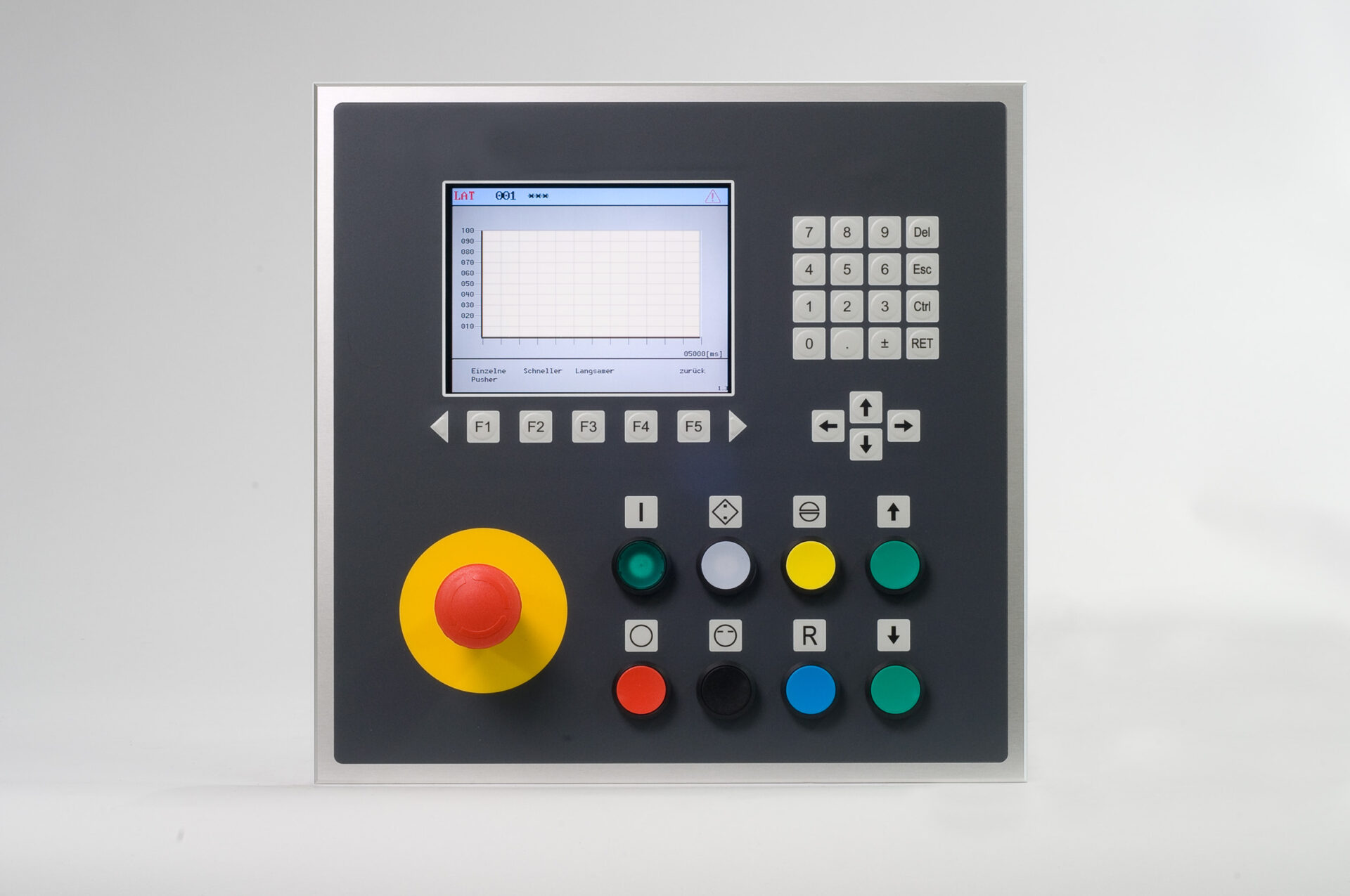 MMI – Design for front panels & displays | Pauly GmbH & Co. KG Steuer ...