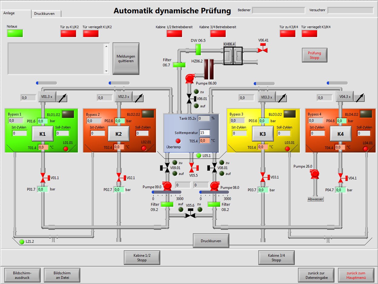 Test benches | Pauly GmbH & Co. KG Steuer- und Regelanlagen